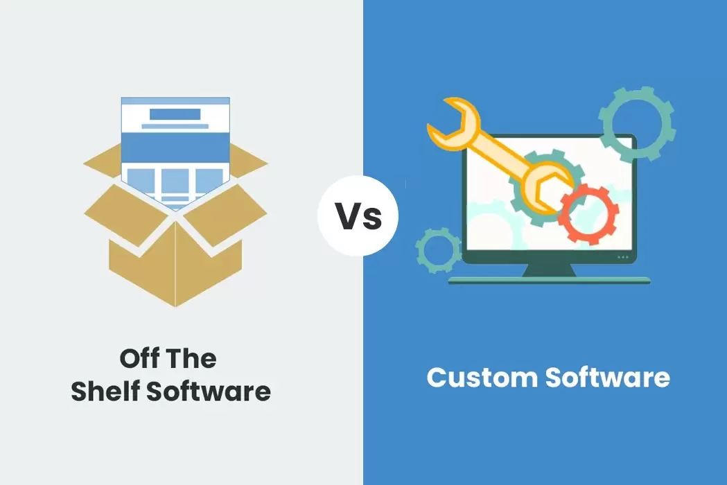 Custom vs Off the Shelf ERP Systems - iSky ERP